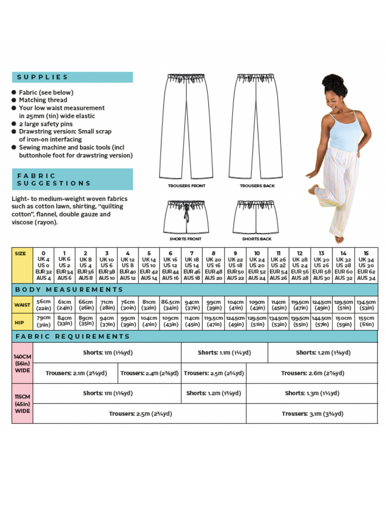 Jamie - Tilly and the Buttons – FabricBazaar